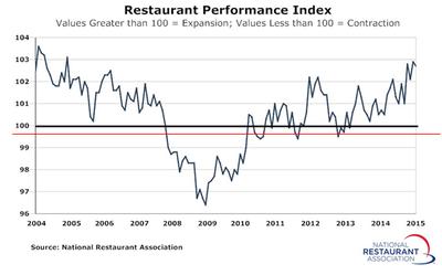 CSA集团举办“美国商用烹饪设备市场需求及准入技术壁垒研讨会”-美通社PR-Newswire